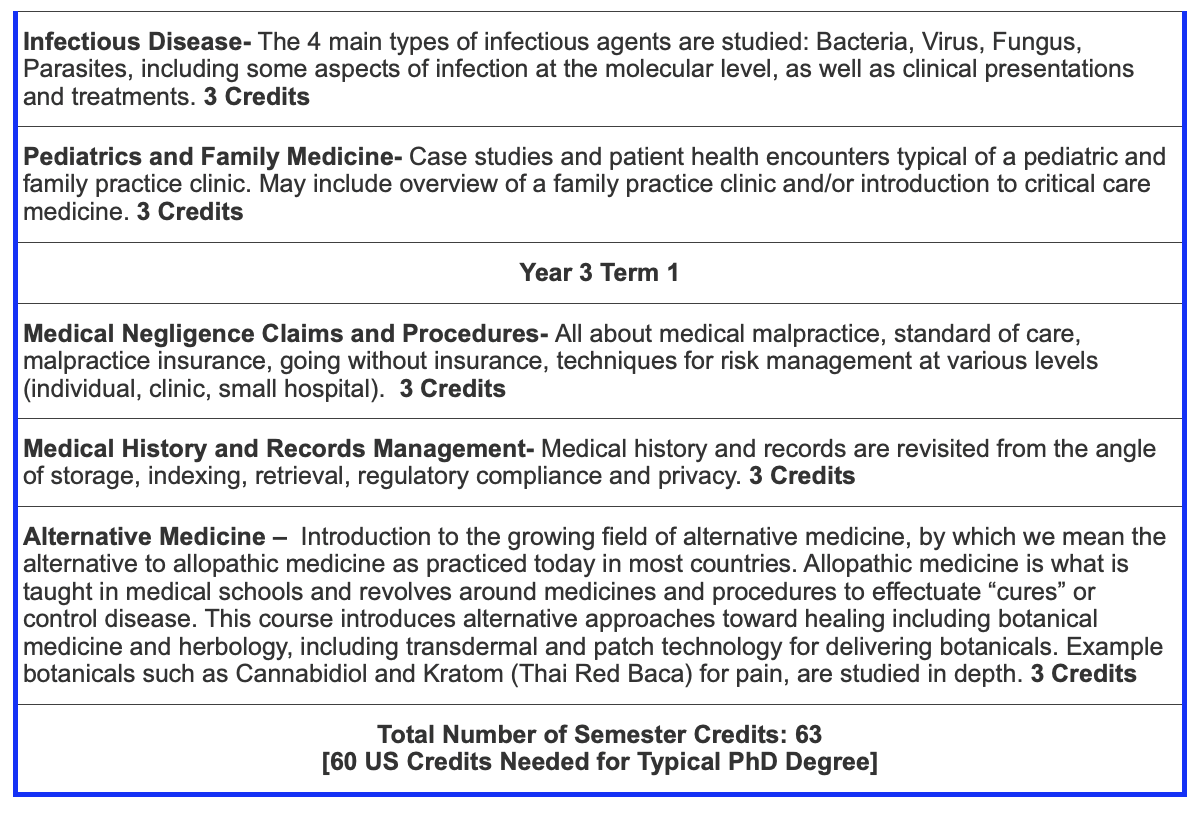 5 Year Combined BS/MD Curriculum – Blue Marble University Medical School